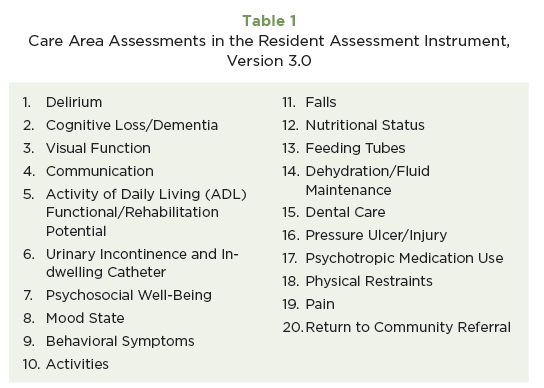 Edge: Revisiting the RAI Process for Nutrition – ANFP TV
